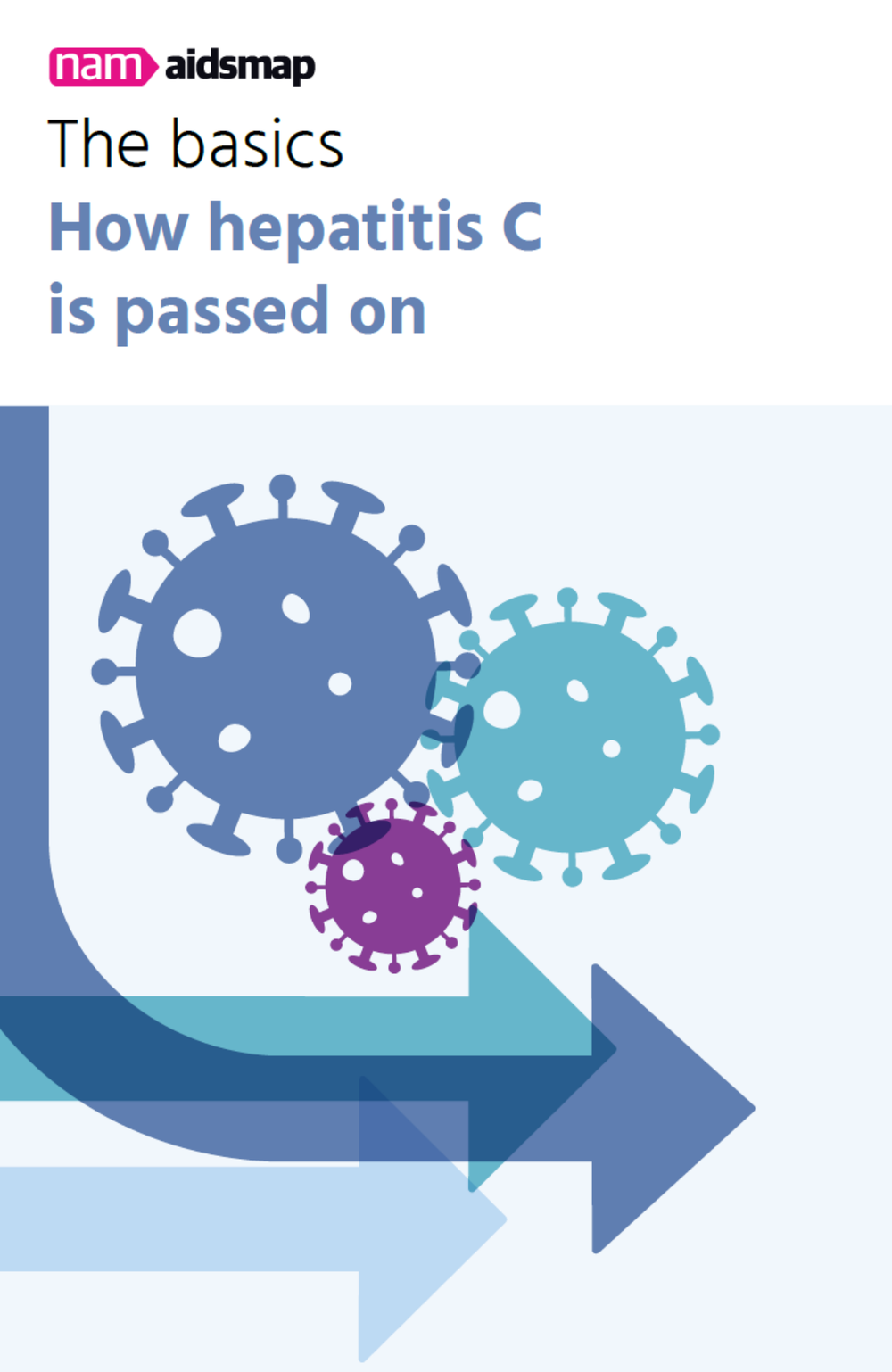 How hepatitis C is passed on | aidsmap