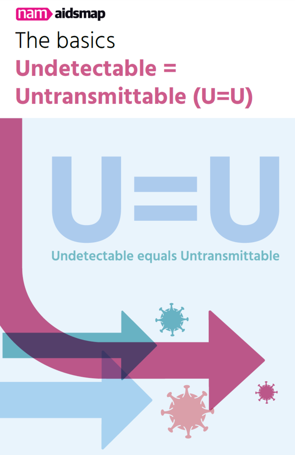 Undetectable = Untransmittable (U=U) | aidsmap