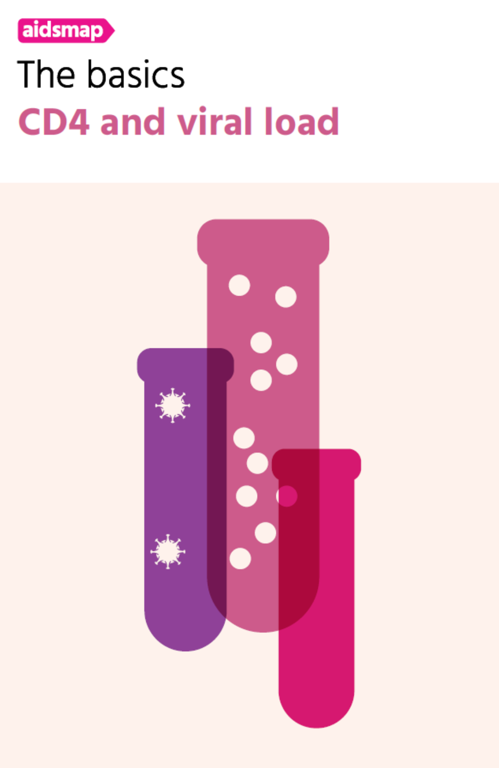 CD4 and viral load | aidsmap