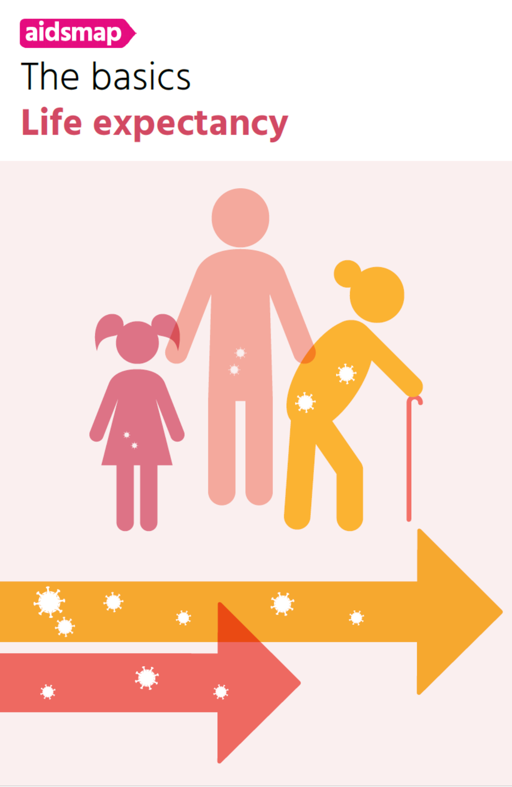 Life expectancy | aidsmap