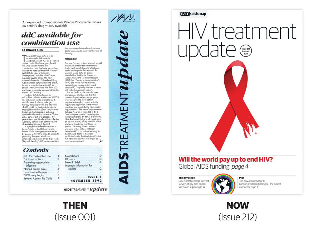 20 years of HIV Treatment Update | aidsmap